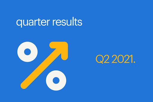 Q2 2021: randstad continues to deliver market-leading growth. | Randstad
