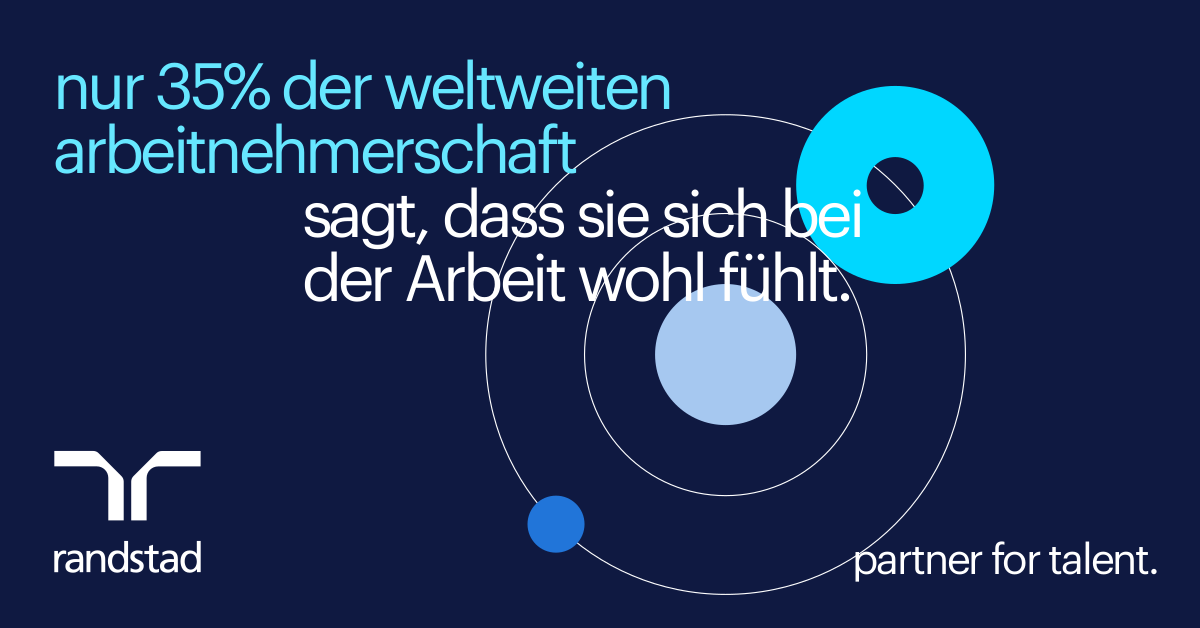 The state of workplace well-being across the globe.
