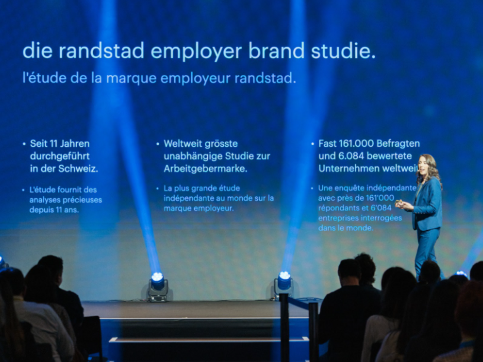 Randstad employer brand research 2024