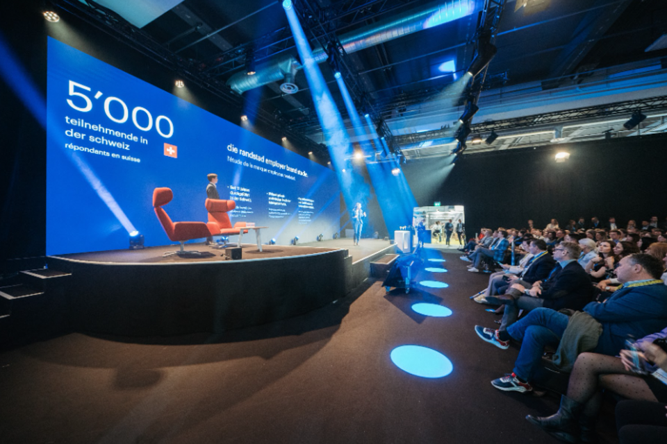 Randstad employer brand research 2024