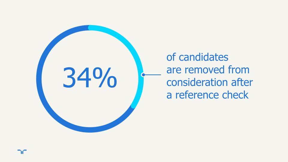 How to set up an effective reference-checking process.